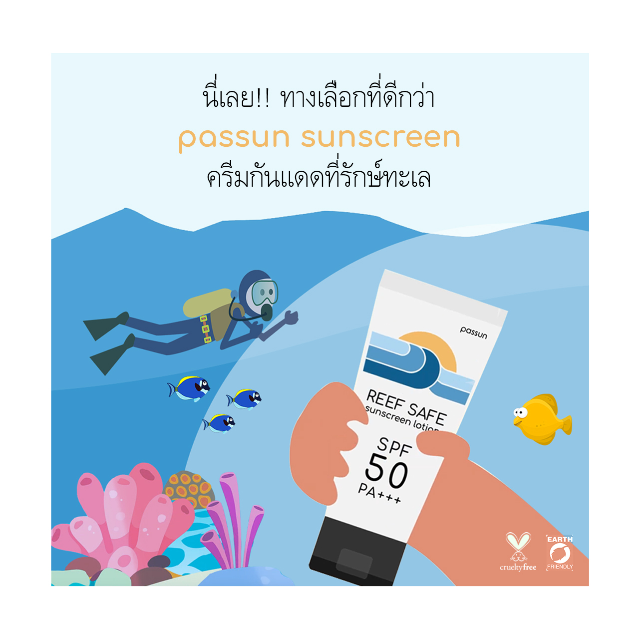 Test the Water Resistance of PASSUN Sunscreen: A Hands-on Experiment ...